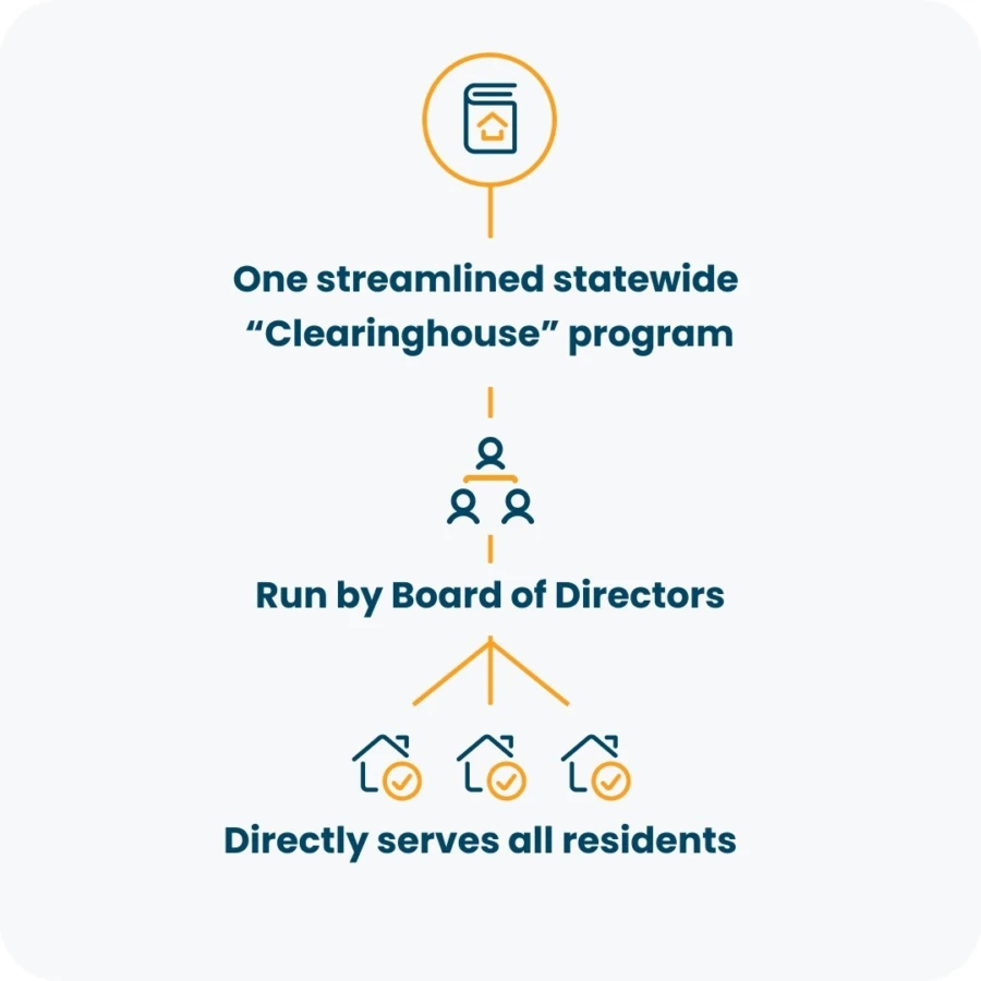 Roadmap Equitable Decarbonization In Massachusetts Veic